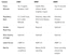 CMRT vs EMRT vs AMRT: Key Differences in Minerals Reporting Templates ...